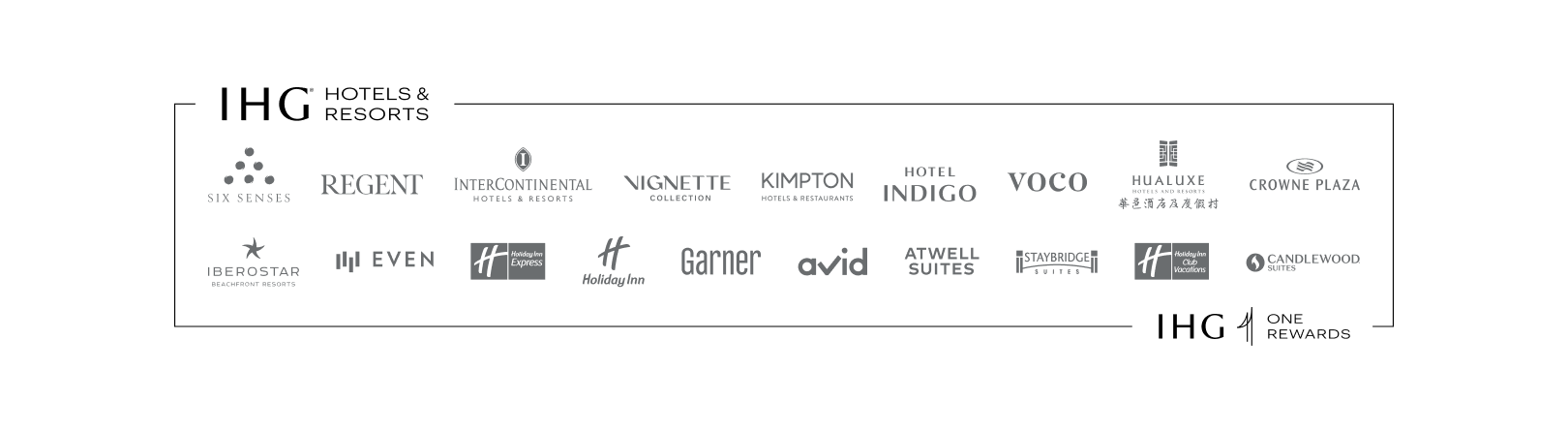 Book Group Room Blocks, Meeting, & Event Reservations | IHG Hotels ...